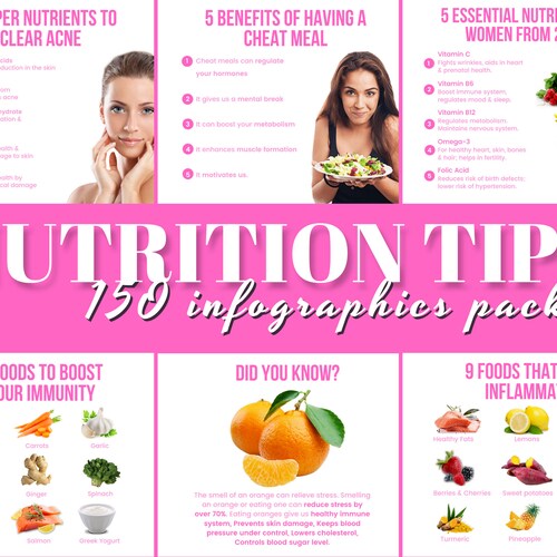 150 Nutrition Infographics Fitness Infographics Health - Etsy