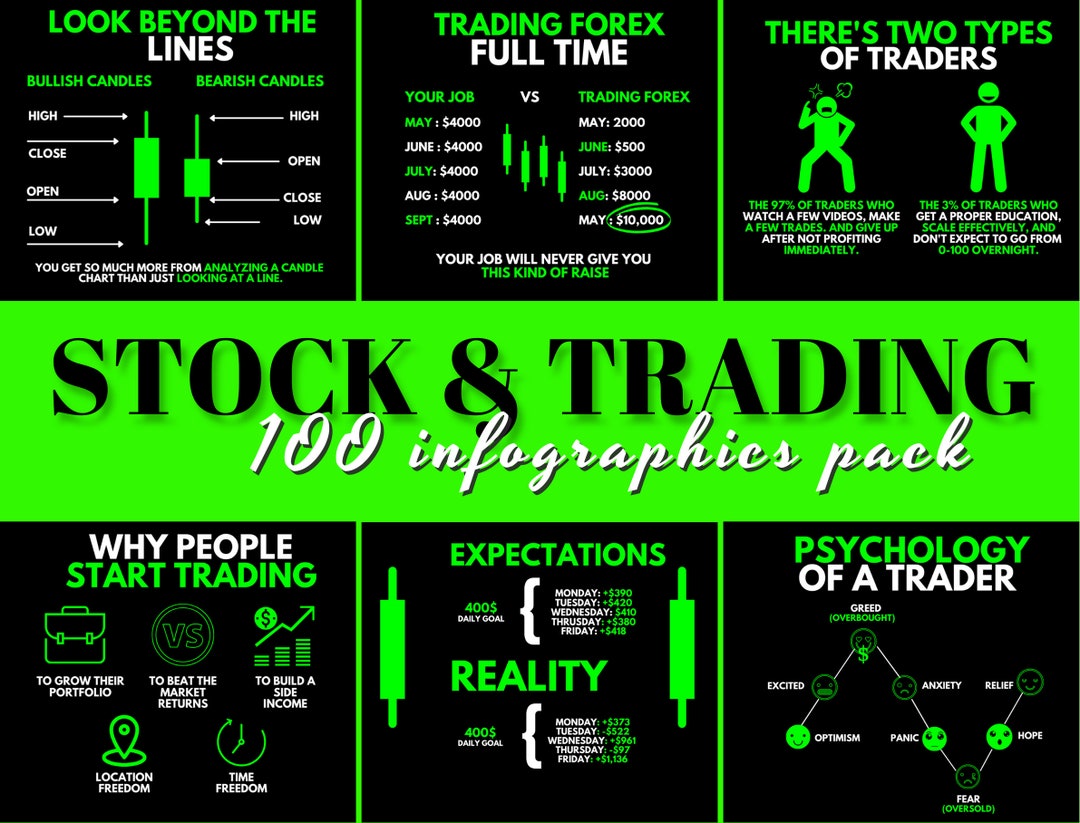 Forex Scalping Strategies, Options Trading Candlestick Patterns, Forex ...