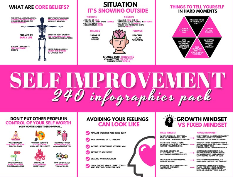 240 Self Care Tips Mental Health Infographics Self Help - Etsy