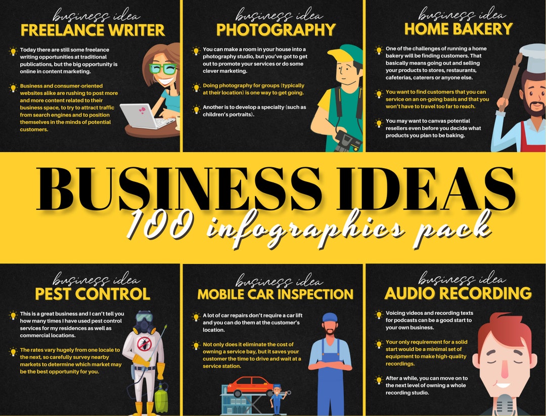 100 Business Ideas Infographics, Entrepreneur Infographics Instagram ...
