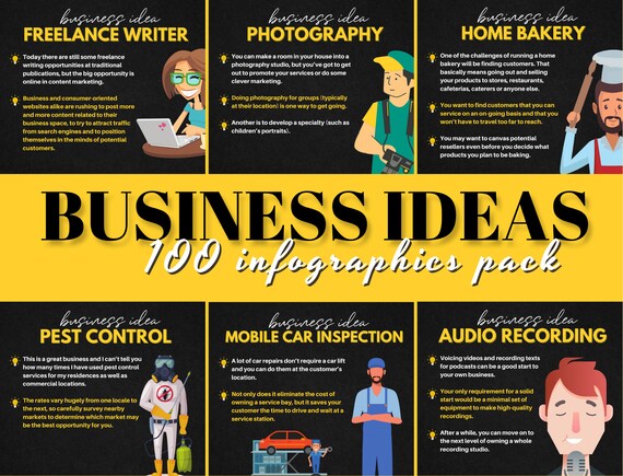 100 Business Ideas Infographics Entrepreneur Infographics - Etsy