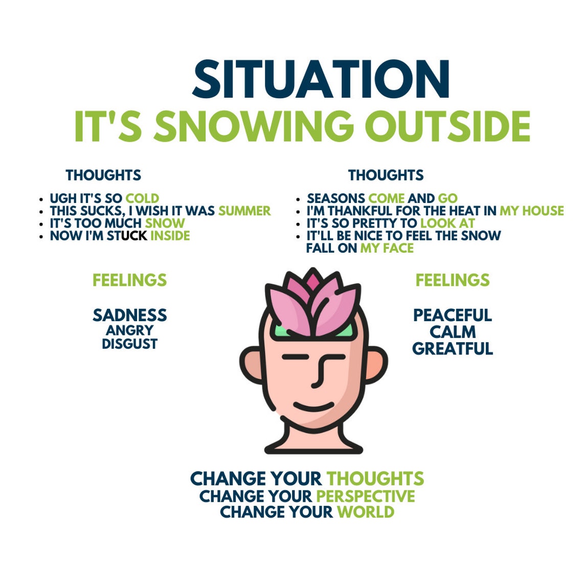 240 Self Care Tips Mental Health Infographics Self Help | Etsy