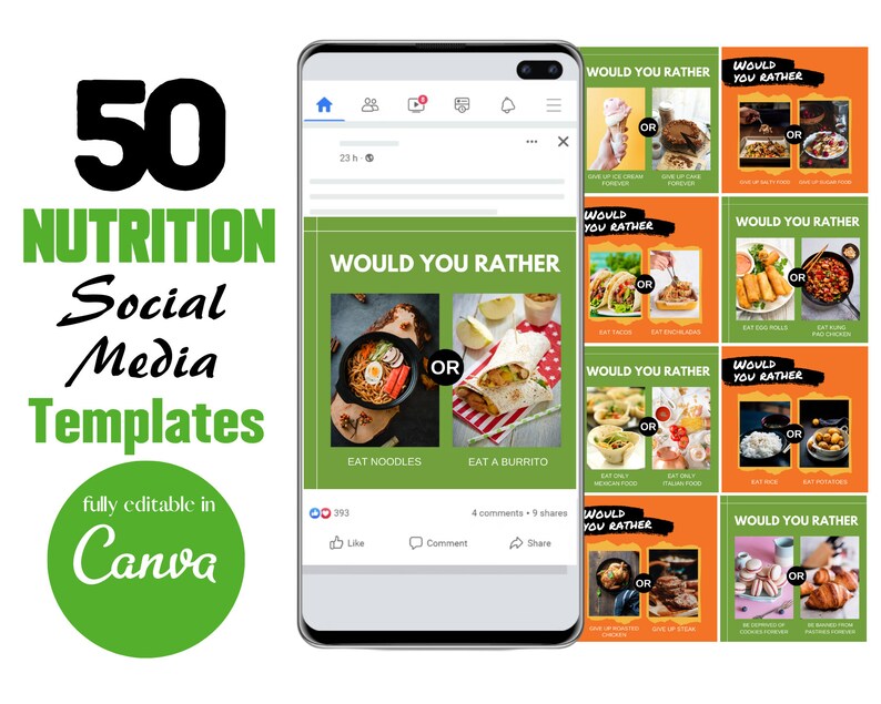 Food Blogger Instagram Post, Food Blogger Media Kit, Nutrition Coaching ...