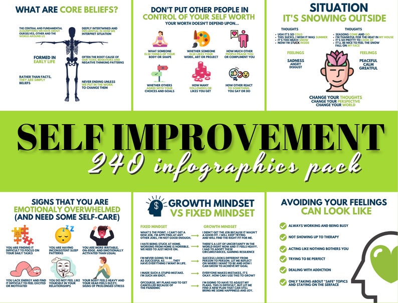 240 Self Care Tips Mental Health Infographics Self Help | Etsy
