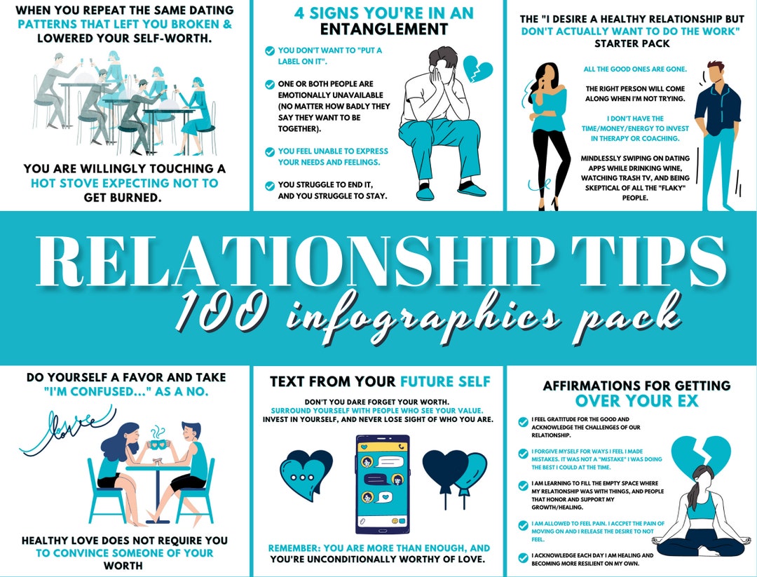 100 Couple Therapy Infographics, Couple Infographics, Couple Therapy ...