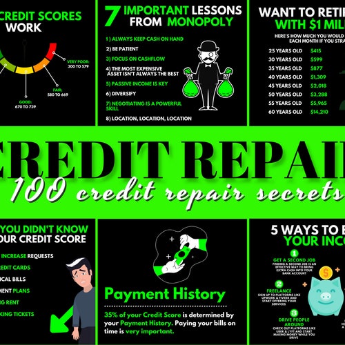 100 Credit Repair Infographics Credit Repair Instagram - Etsy