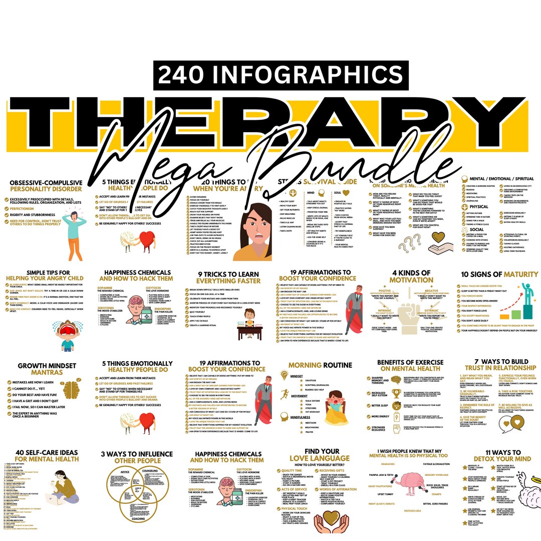 Therapy Tools Poster, Therapy Rooms, Therapy Poster Dbt, Therapy Decor ...