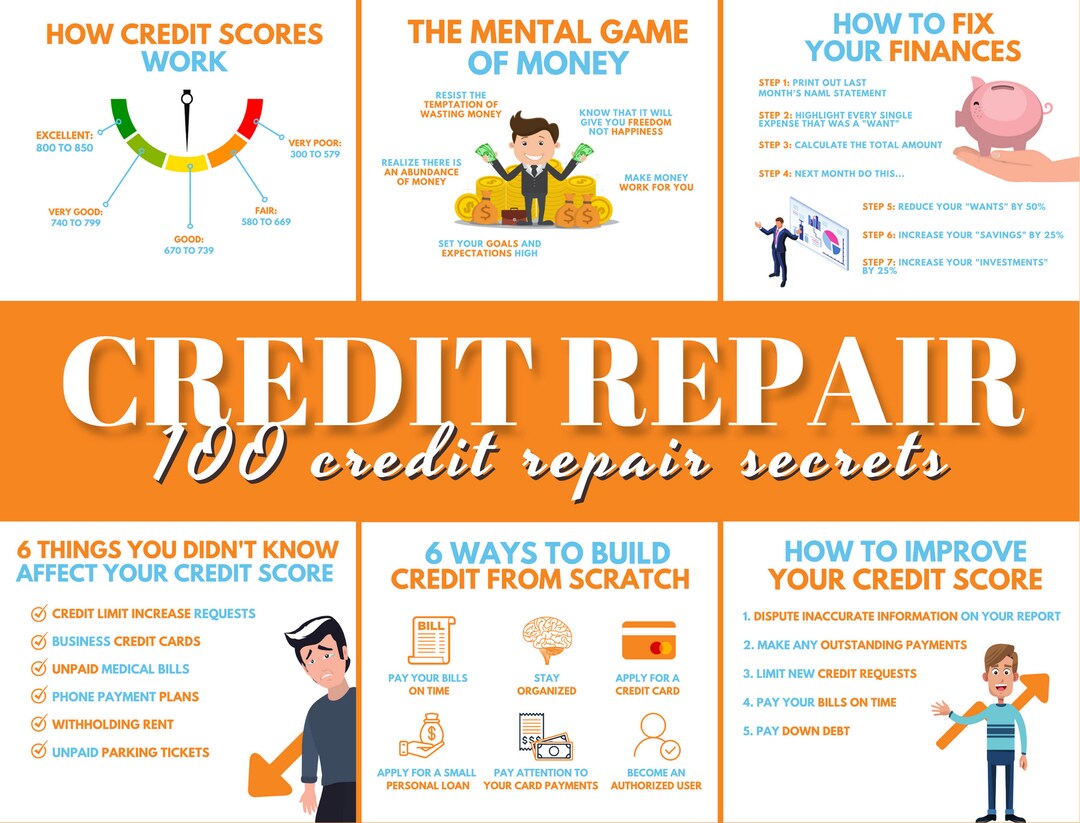 100 Credit Repair Infographics, Credit Repair Instagram, Credit Repair ...