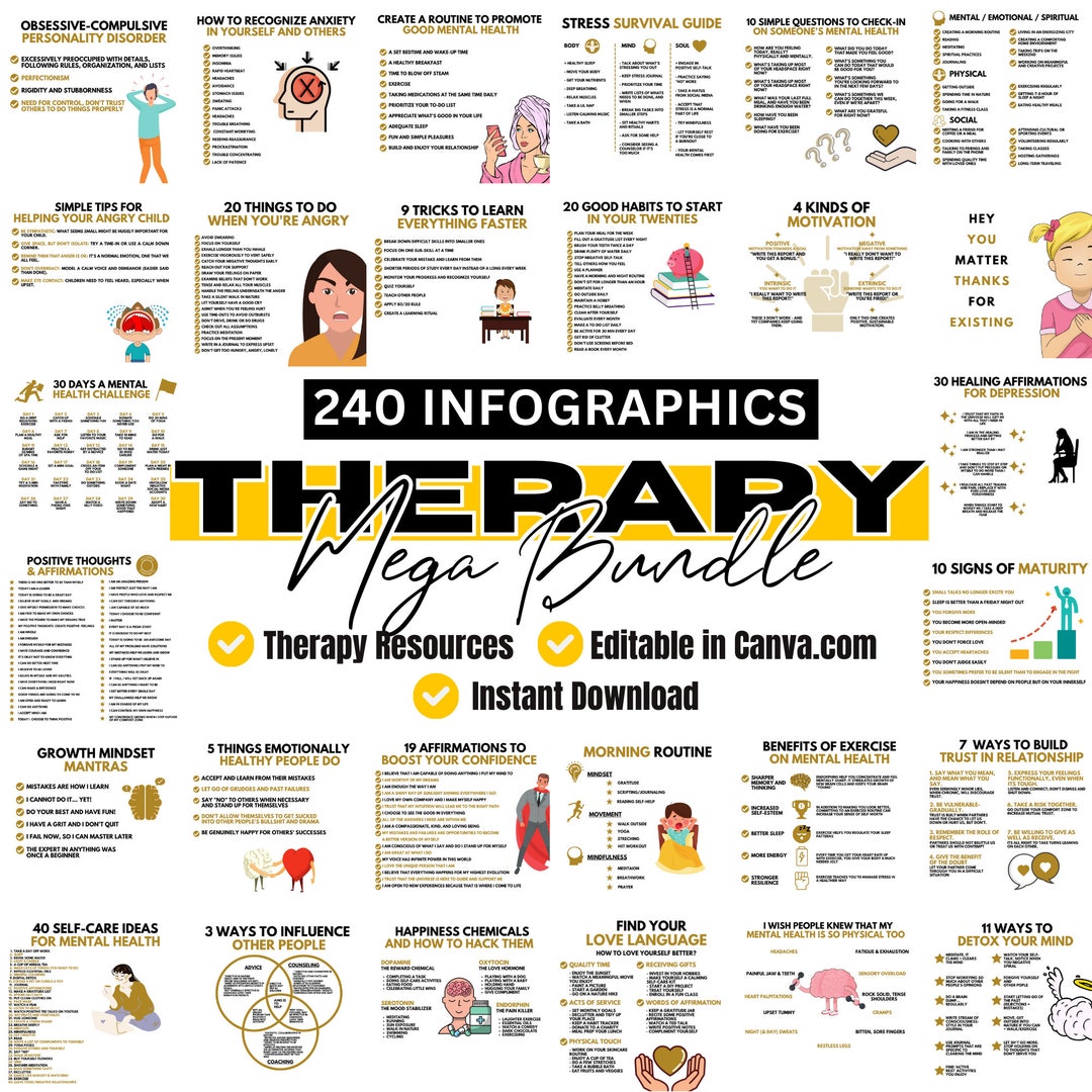 Resources for Therapist, Identity Therapy Tools, Ifs Therapy, Act ...