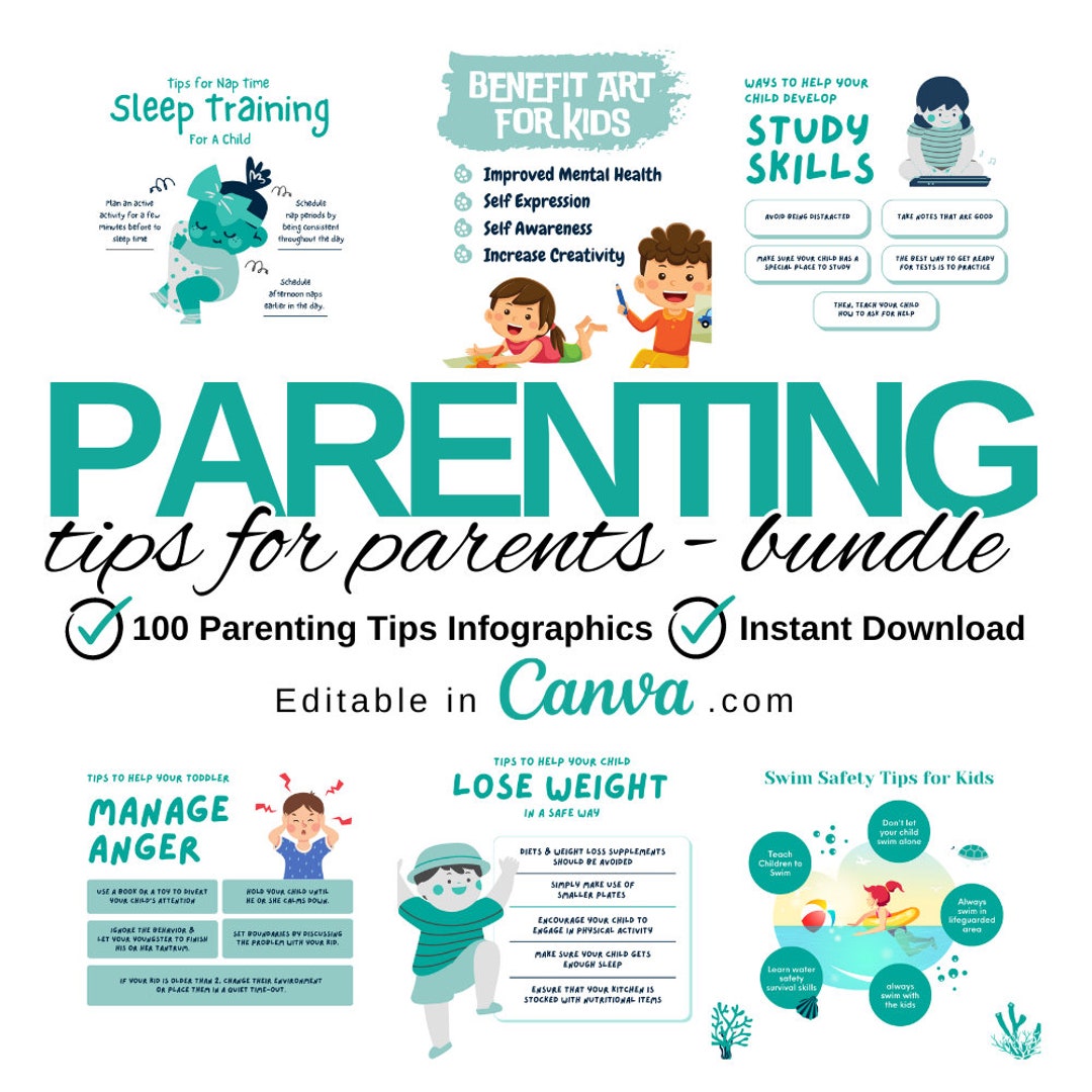 Parenting Journal, Parenting Planner Parenting Ebook, Co Parenting ...