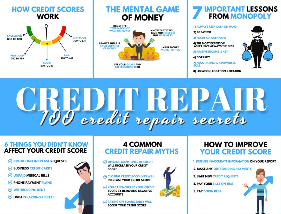 Credit Repair Reels, Credit Repair Template, Credit Repair Business ...