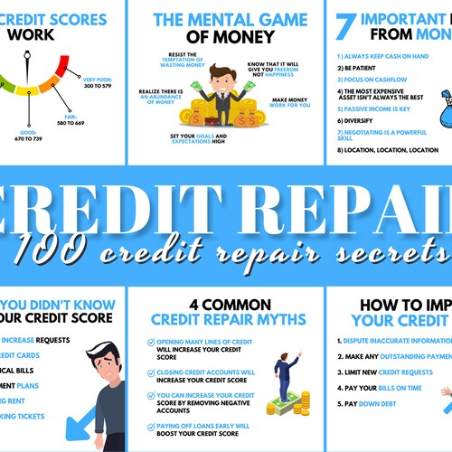 100 Credit Repair Infographics Credit Repair Instagram - Etsy