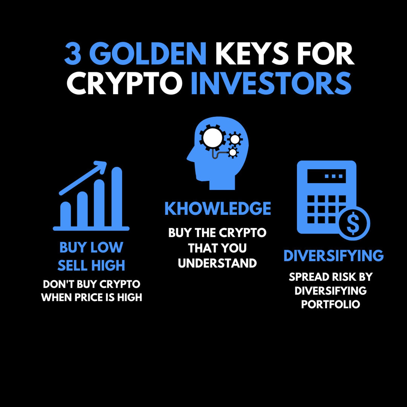 100 Cryptocurrency Infographics Crypto Infographics Bitcoin - Etsy