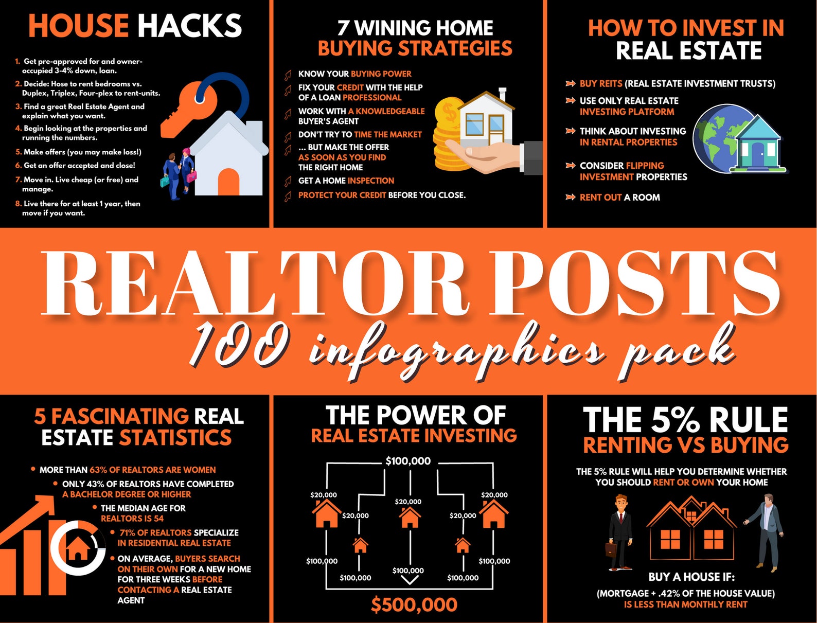 100 Real Estate Infographics Instagram, Real Estate Instagram Posts ...