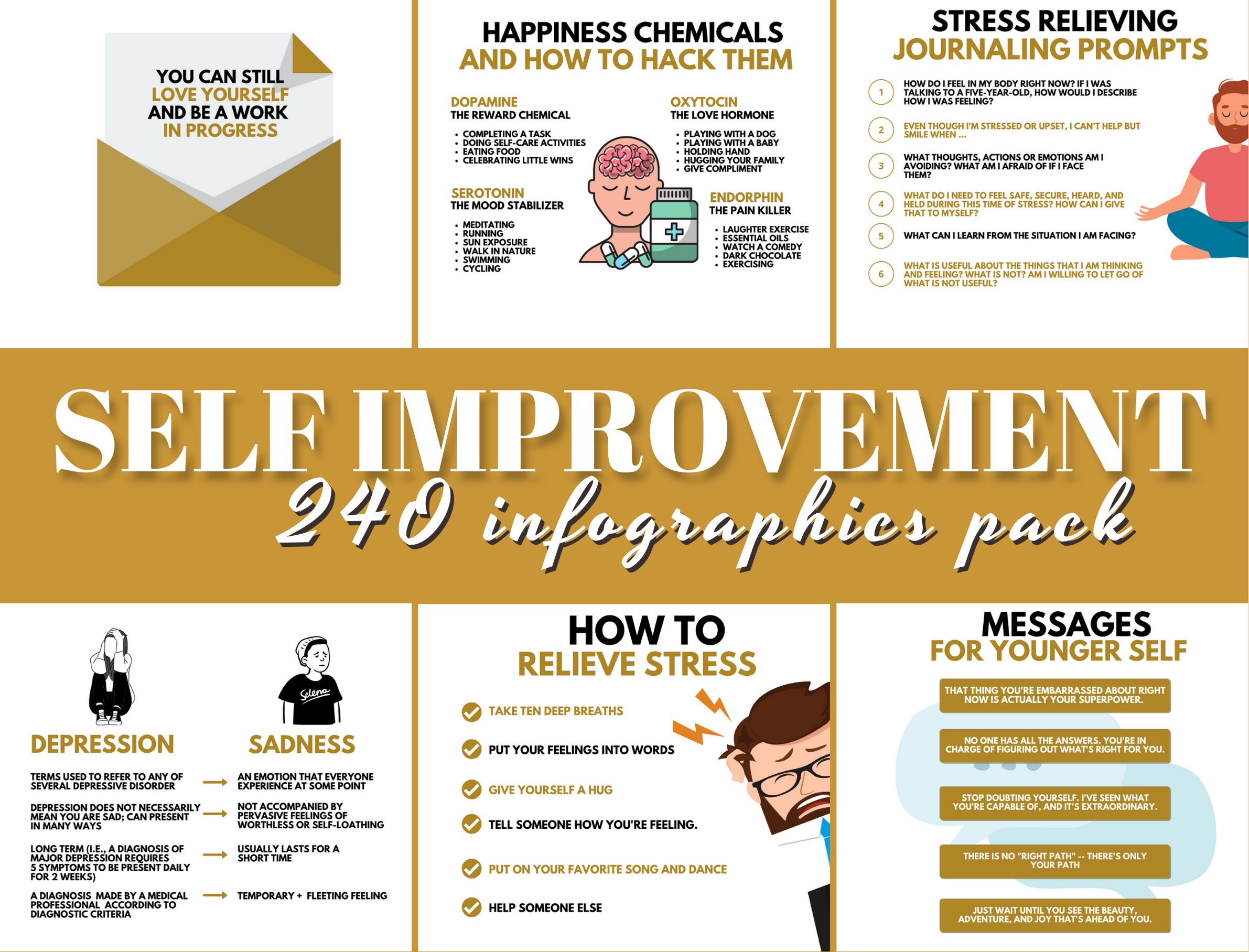 240 Self Care Tips Mental Health Infographics Self Help | Etsy