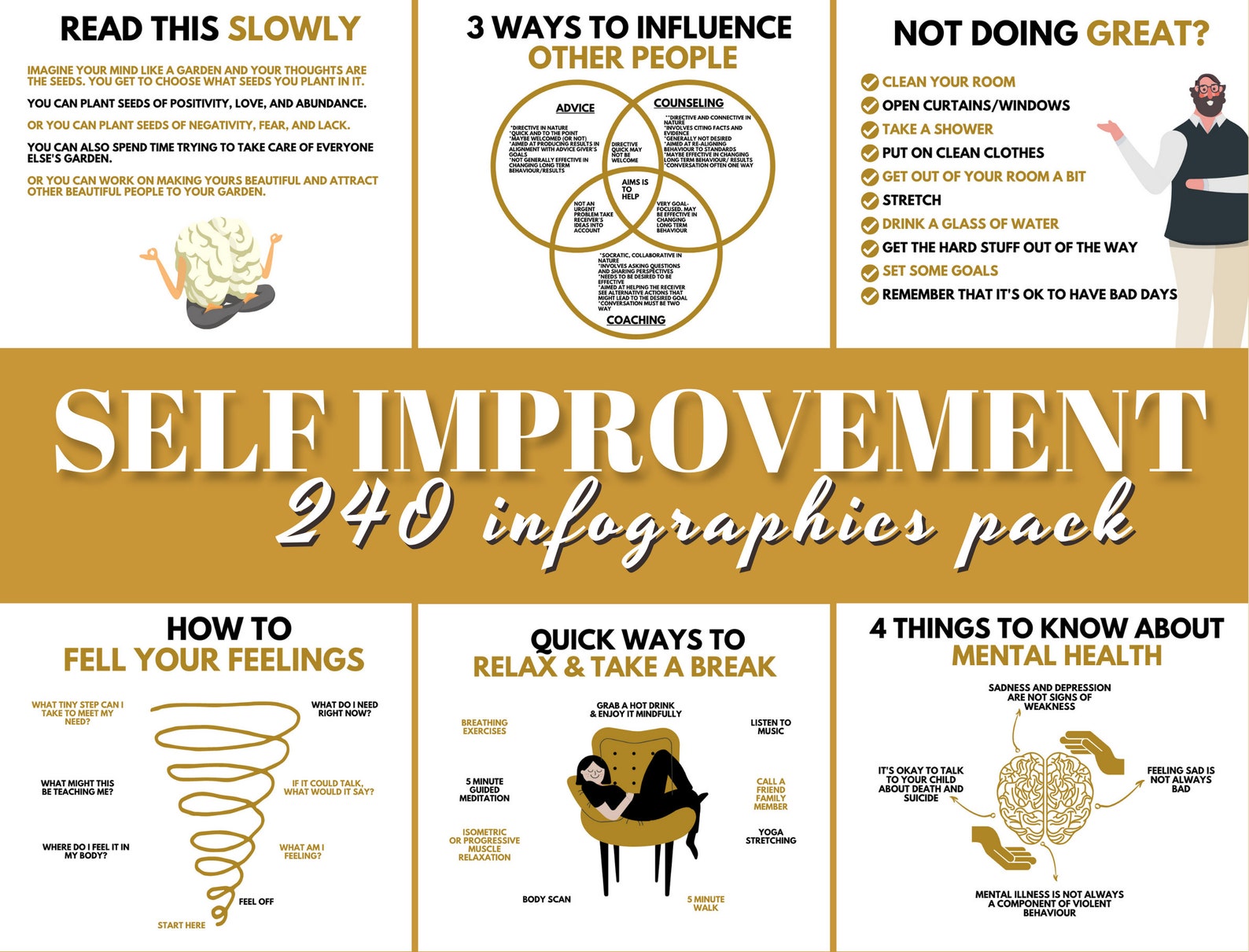 240 Self Care Tips Mental Health Infographics Self Help | Etsy