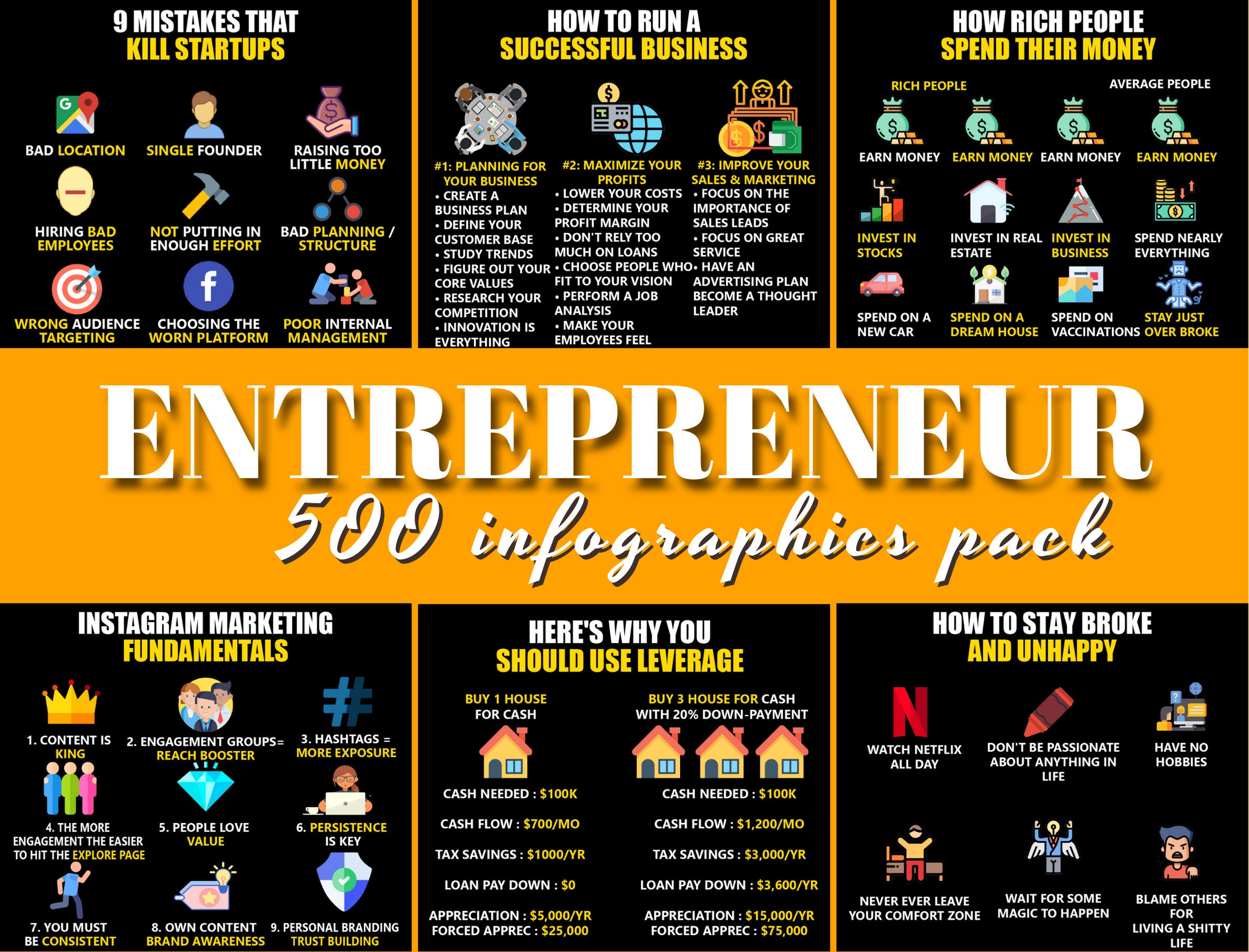 500 Entrepreneur instagram Posts Business Infographics | Etsy