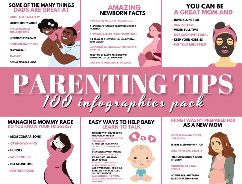 100 Parenting Infographics Parenting Tips Motherhood | Etsy