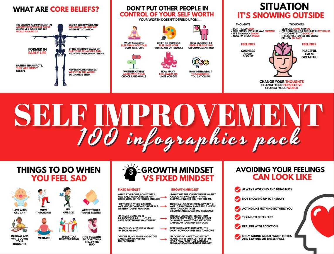 100 Self Help Infographics Success Infographics Self - Etsy