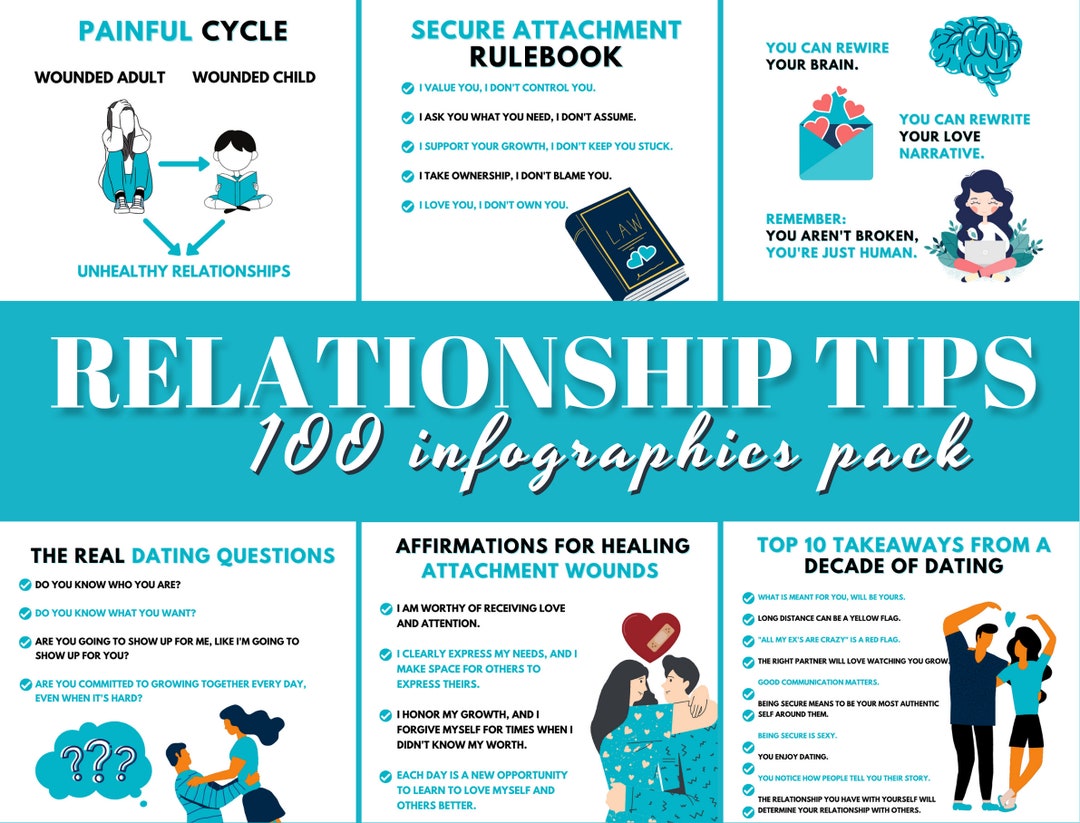 100 Relationship Infographics | Couples Therapy Resources | Dating ...
