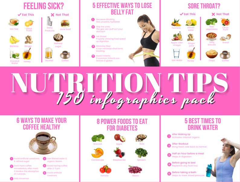 150 Nutrition Infographics Fitness Infographics Health - Etsy