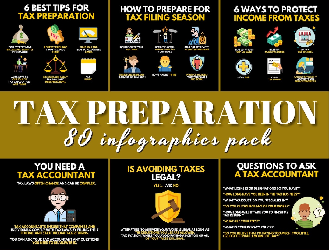 Tax Preparation Infographics | Tax Prep Services | Tax Professional ...