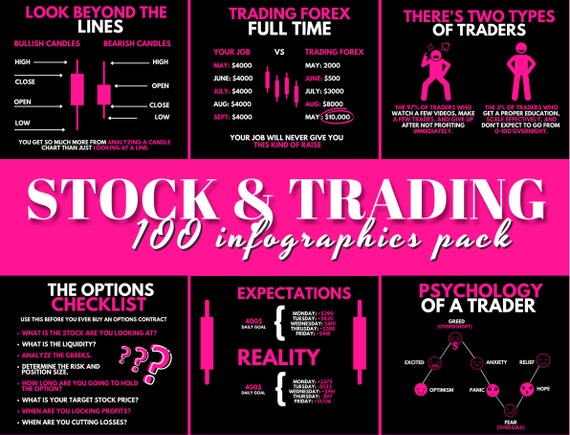 100 Trading Infographics Stock Trading Stock Investing | Etsy