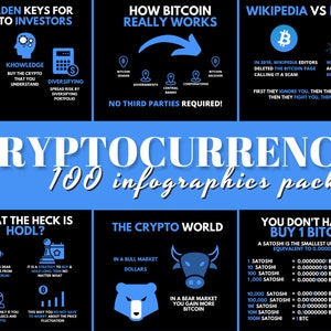 100 Cryptocurrency Infographics, Crypto Infographics, Bitcoin ...