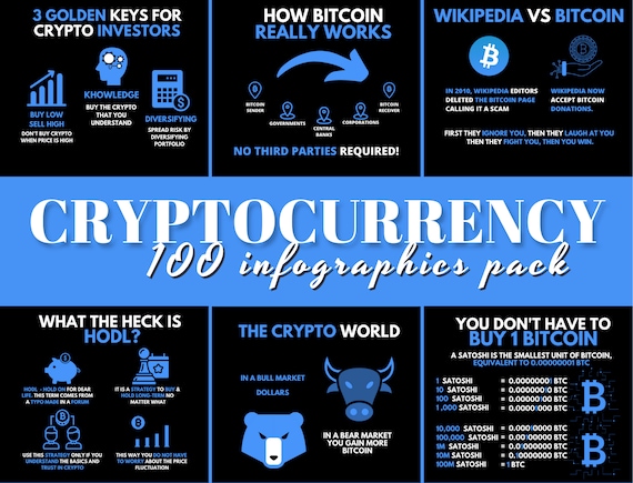 100 Cryptocurrency Infographics Crypto Infographics Bitcoin | Etsy