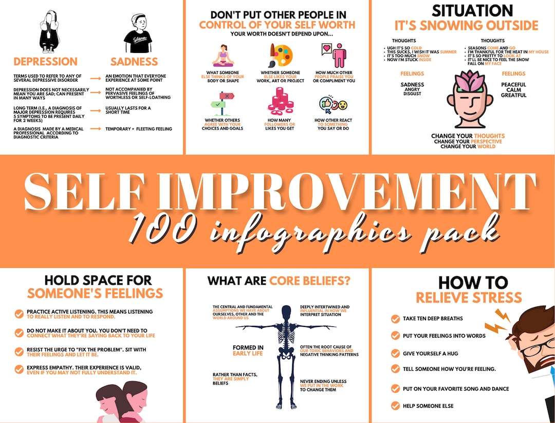 100 Self Help Infographics Success Infographics Self - Etsy
