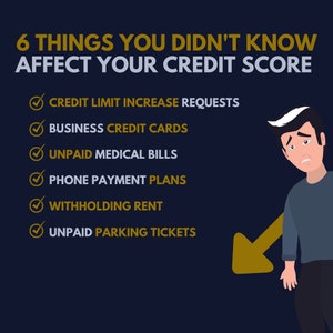 100 Credit Repair Infographics, Credit Repair Instagram, Credit Repair ...