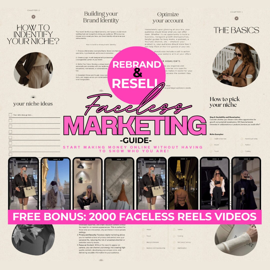 Faceless Marketing Blueprint, Marketing Tips, Marketing Course ...