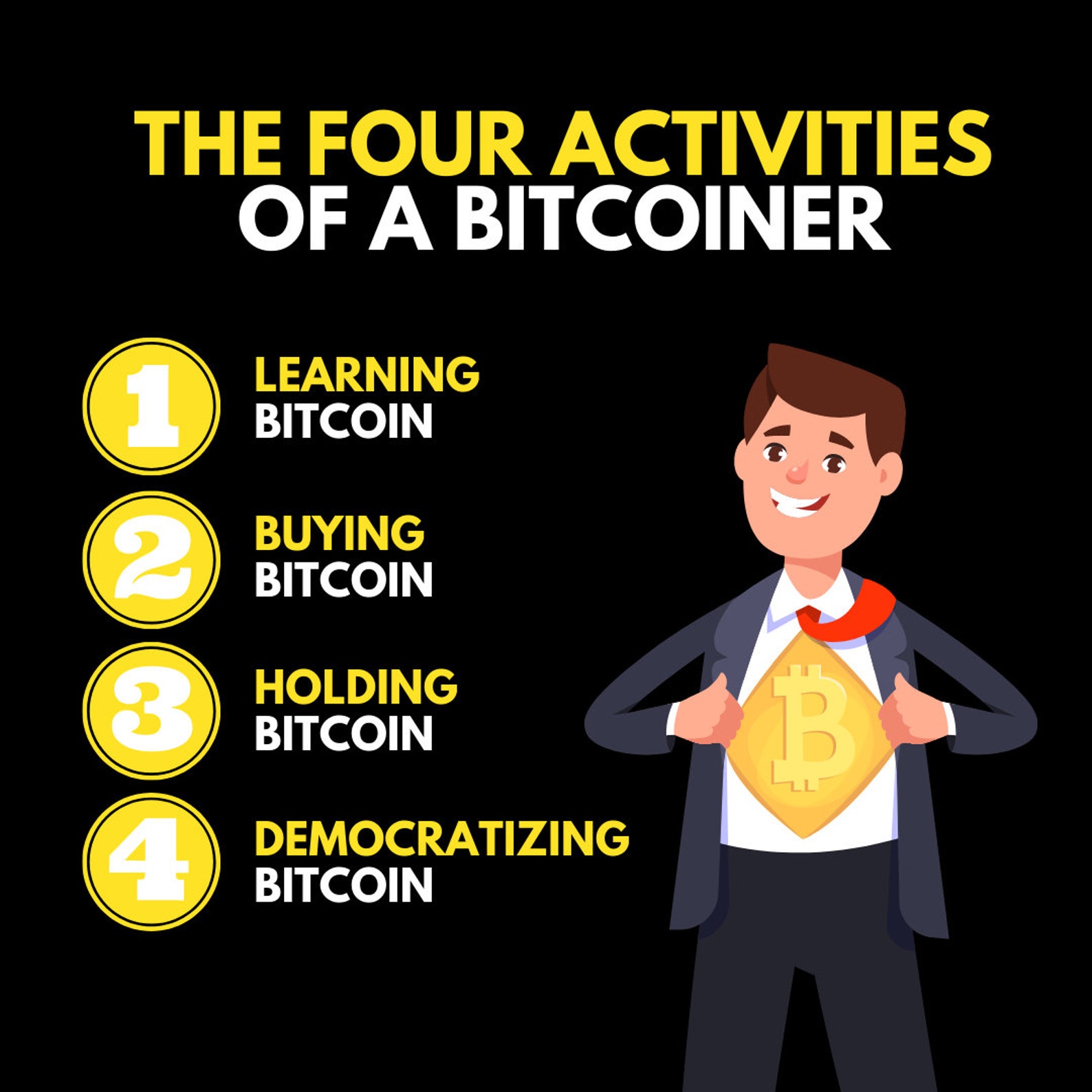 100 Cryptocurrency Infographics Crypto Infographics Bitcoin | Etsy