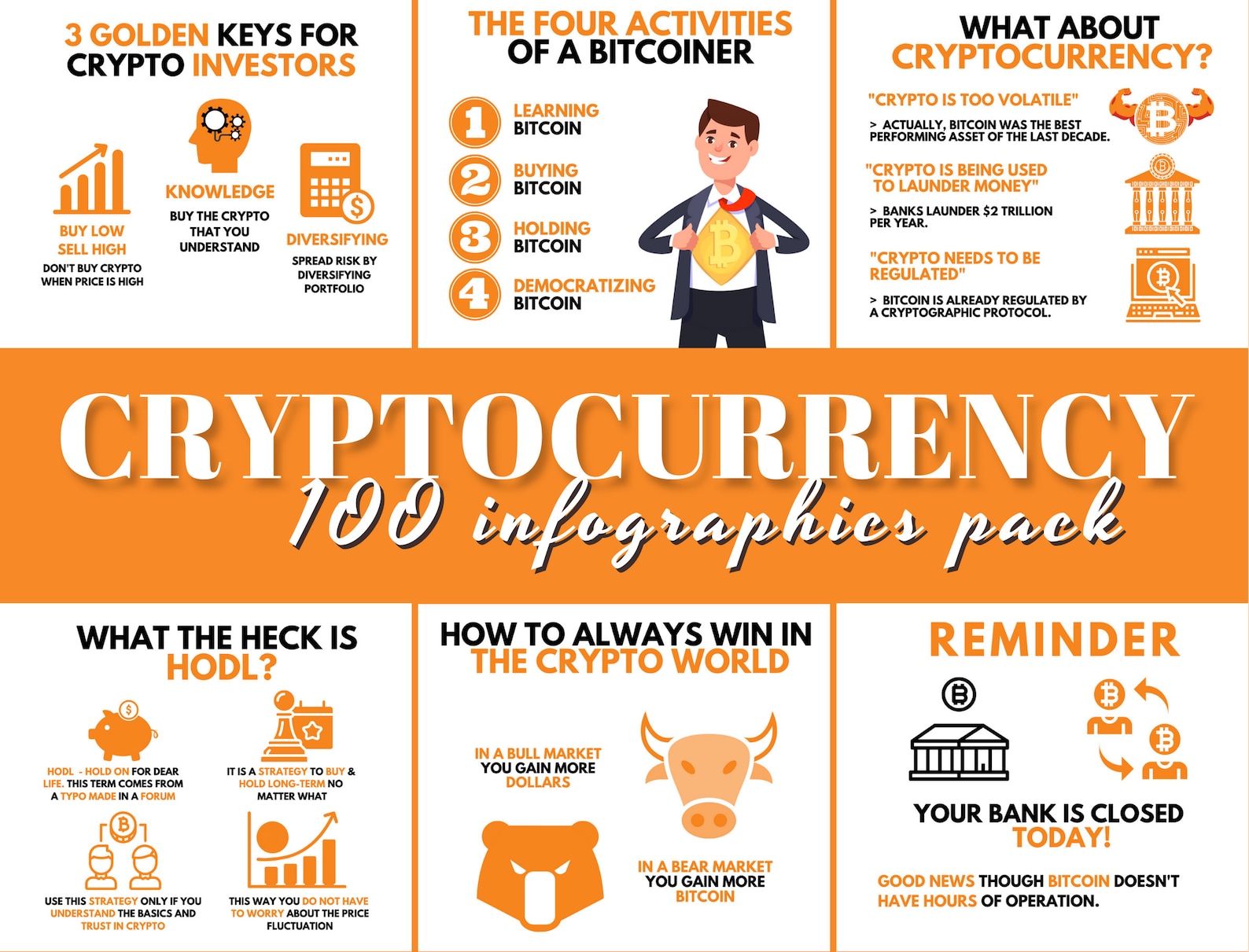 100 Krypto-Infografiken Krypto-Infografiken | Etsy