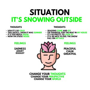 100 Self Help Infographics, Success Infographics, Self Development ...