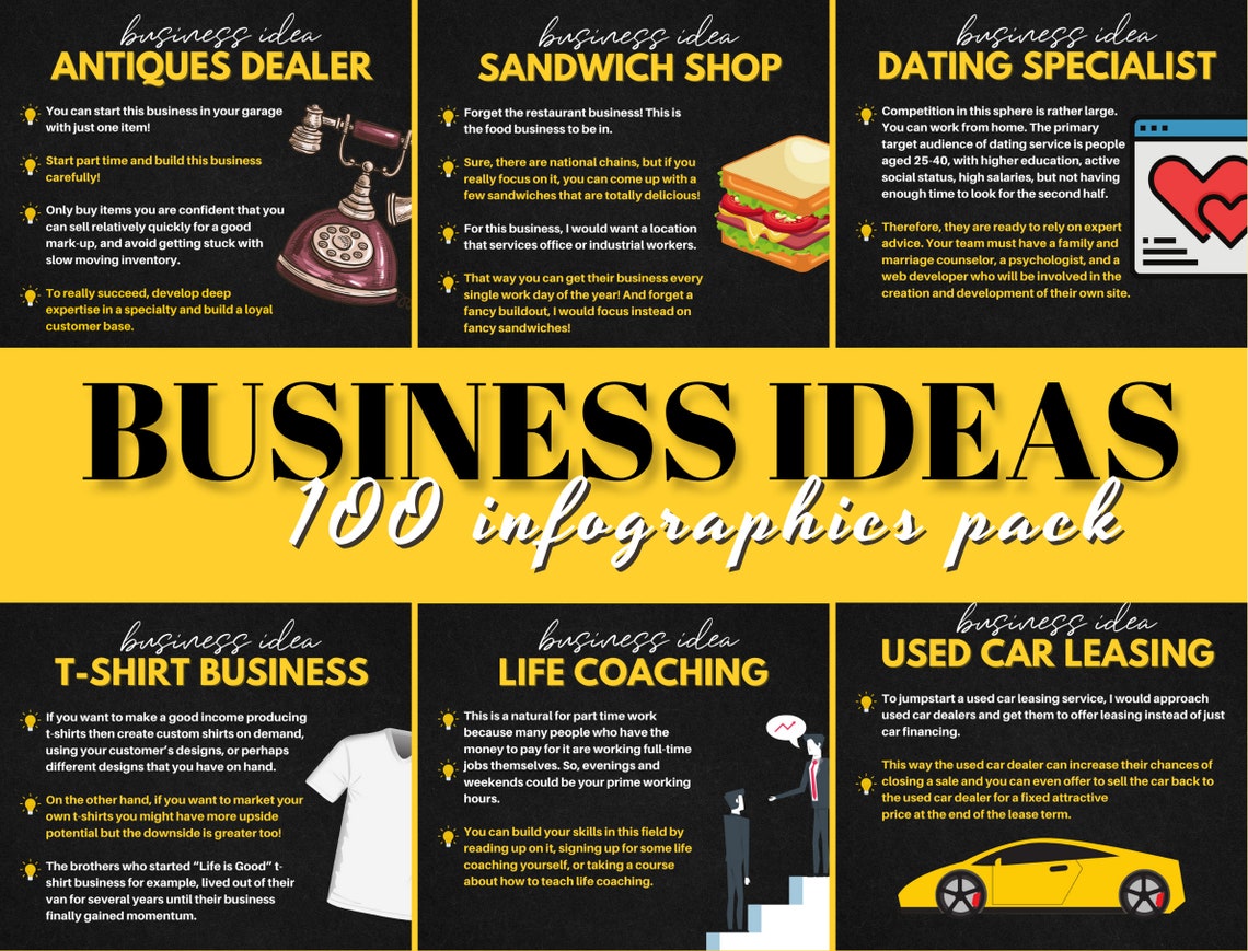 100 Business Ideas Infographics Entrepreneur Infographics - Etsy