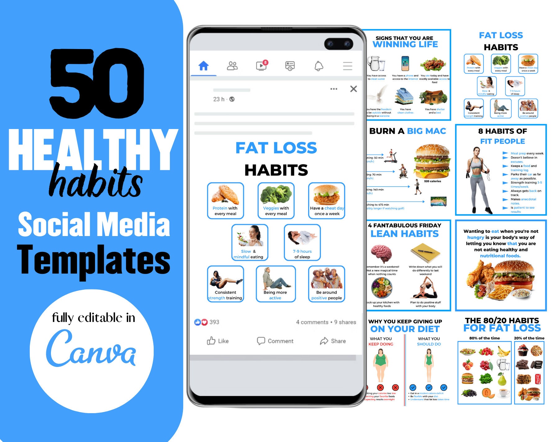 Health Coach Instagram Template, Canva Template Health Coach Templates ...