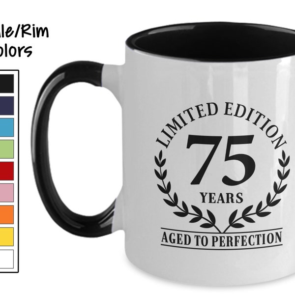 75th Birthday - Etsy