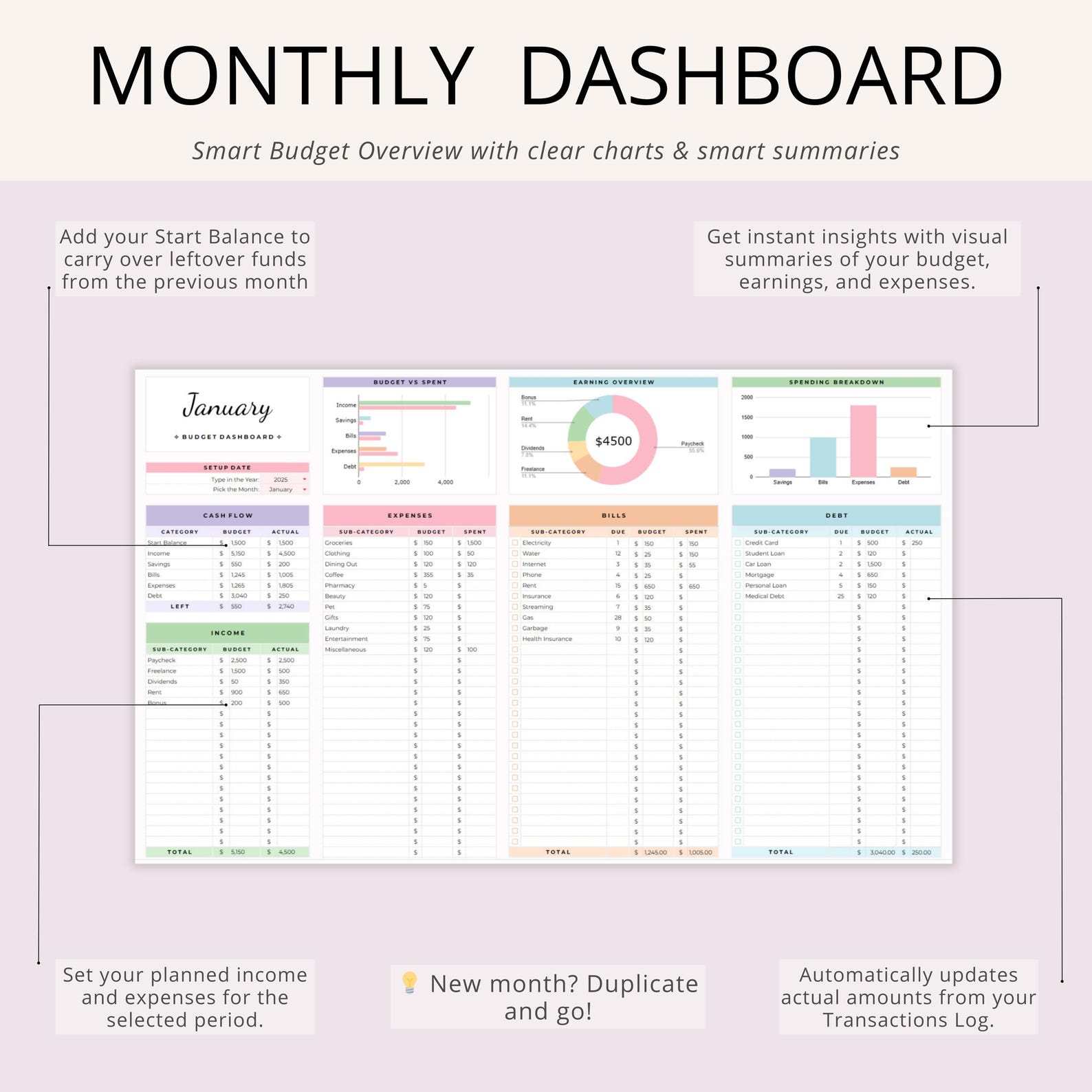 Editable Monthly Budget Template | Budget Planner Google Sheets ...