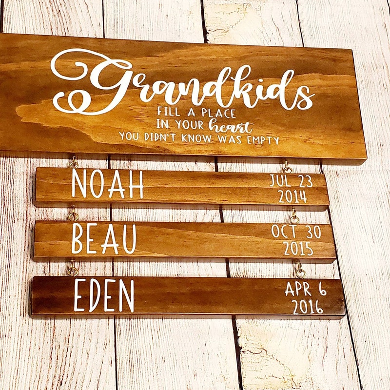 Great Grandkids Sign - Etsy