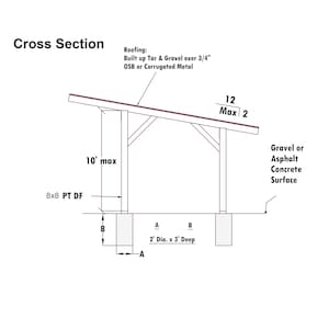 30x18 Ft DIY Carport Plans - California Code Compliant, 95 MPH Wind ...
