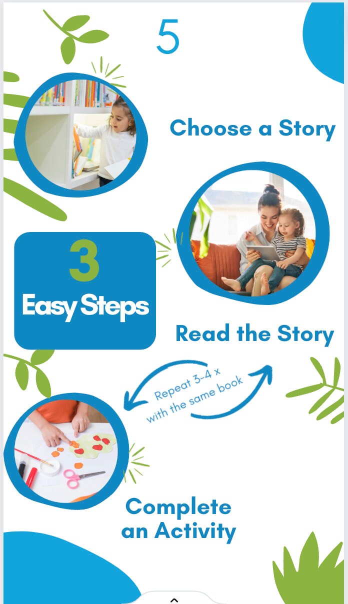Little Blue Truck's Christmas - Beyond the Book Resources - Reading ...