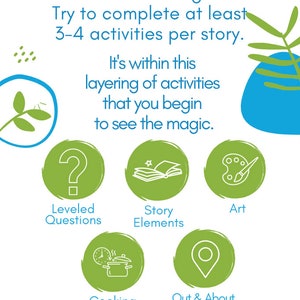 Wordy Birdy - Beyond the Book Resources - Reading Readiness Activities ...