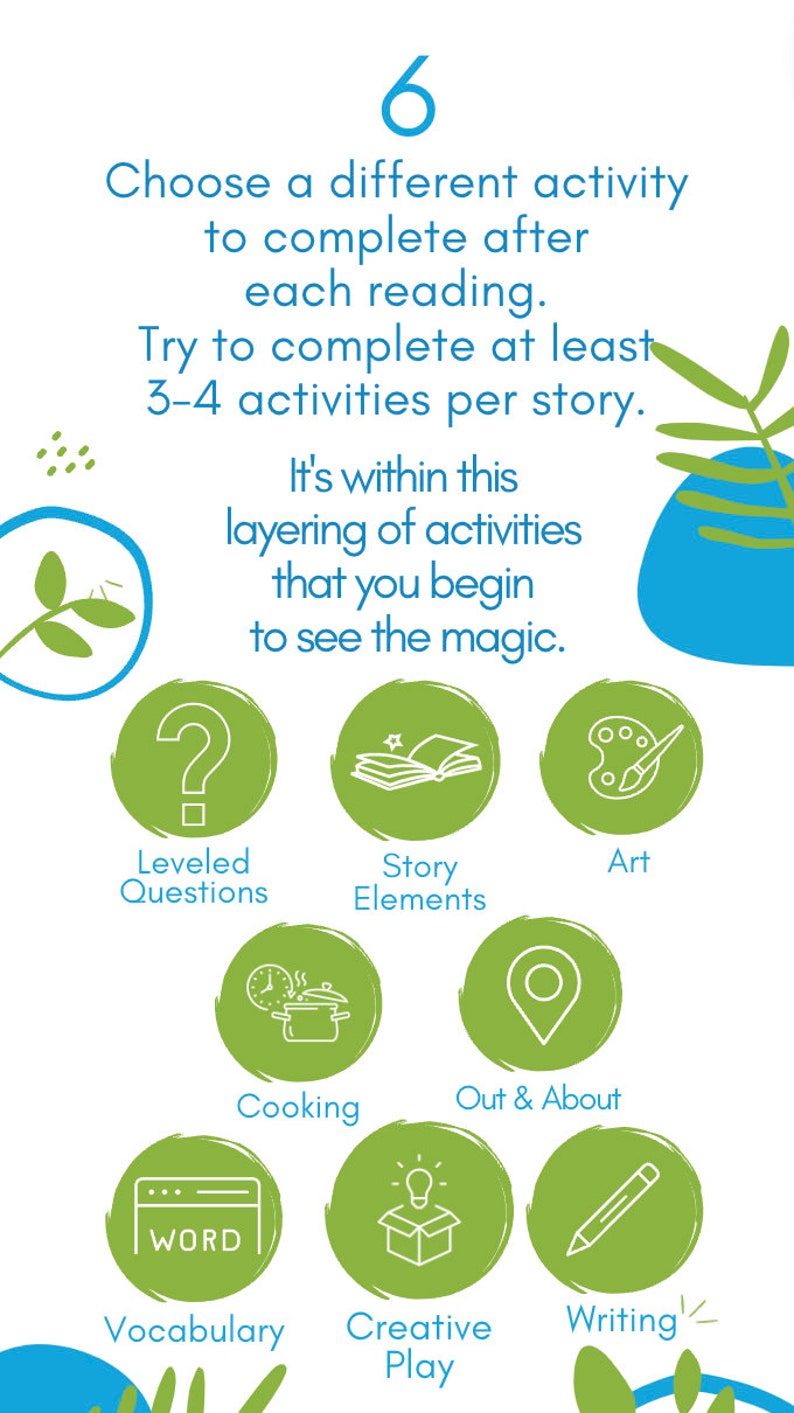 The Little Engine That Could Beyond the Book Resources Reading ...