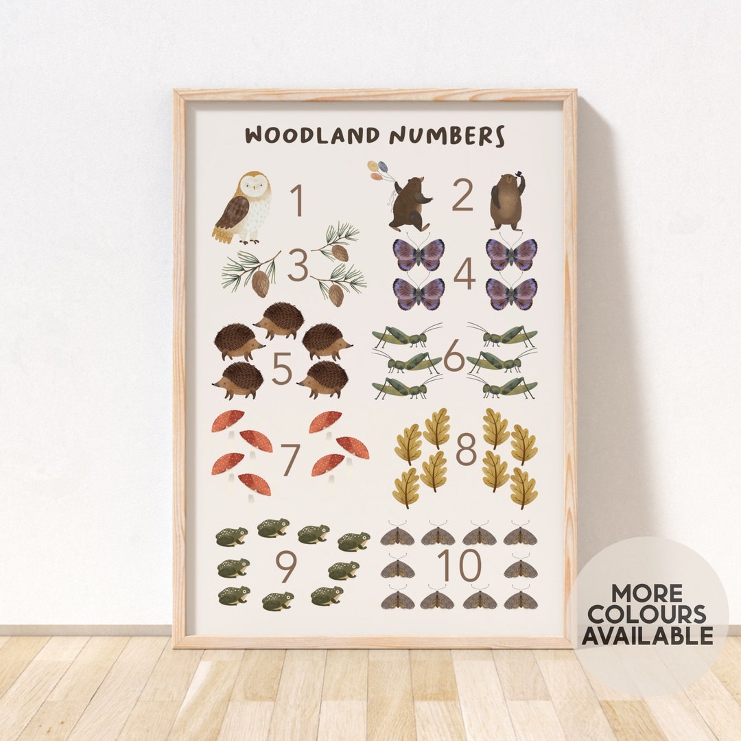 Woodland Numbers Print Woodland Numbers Poster, Woodland Animals ...