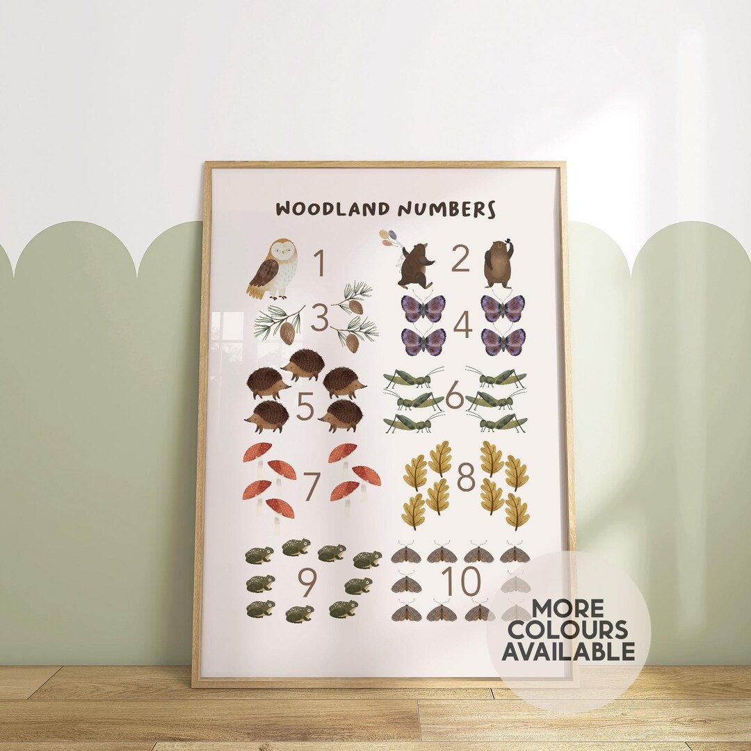 Woodland Numbers Print || Woodland Numbers Poster, Woodland Animals ...