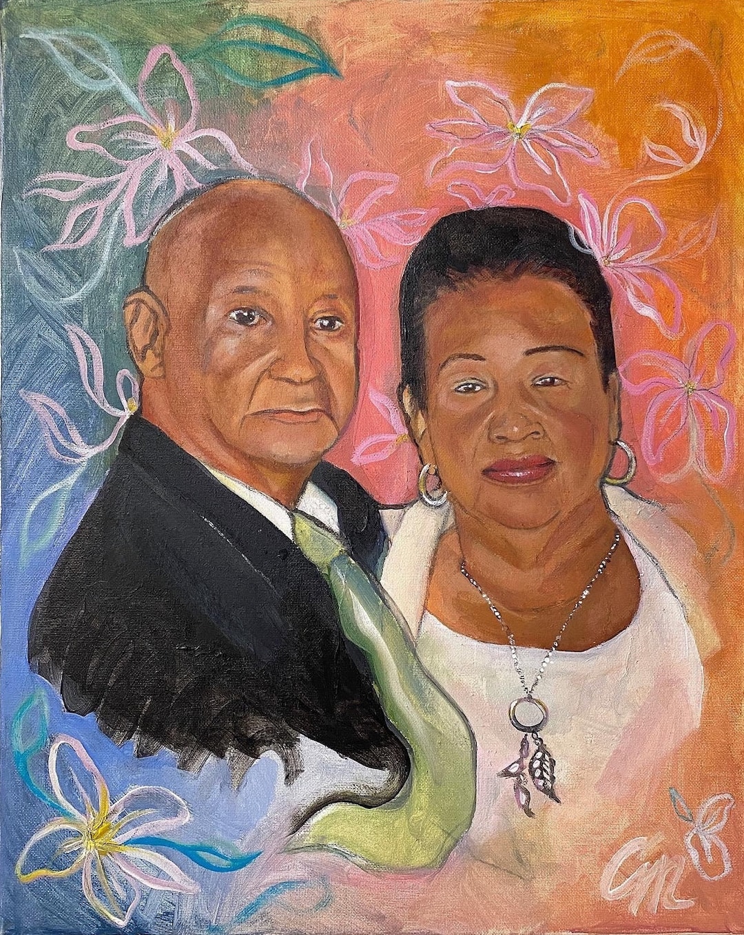 Custom Portrait Painting - Etsy