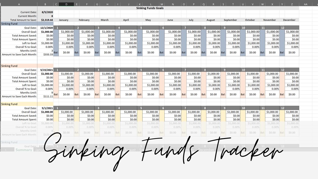 Sinking Funds Tracker | Sinking Funds Goal Tracker | Budgeting | Excel ...