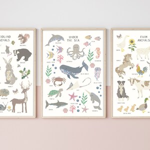 Farm Animals Print - Farm Theme Bedroom - Pig - Ducks - Donkey - Sheep ...