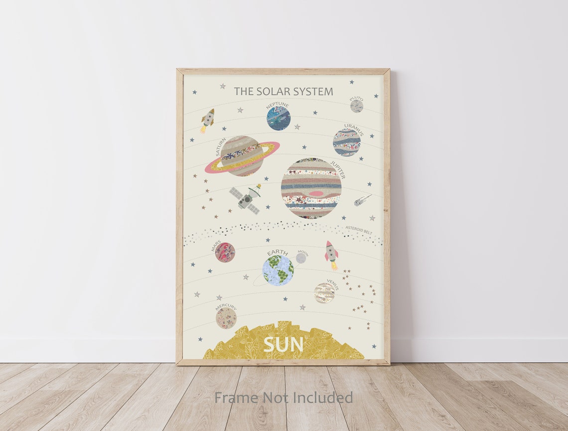 The Solar System Print Various Colours Children's | Etsy